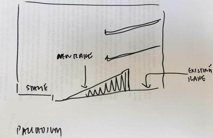 How theatres can reach 60% capacity and socially distance