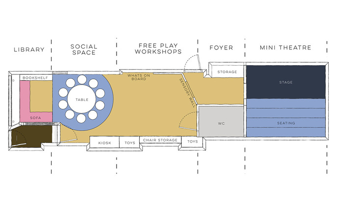 'Baby-proof' children's theatre to be launched in Hastings