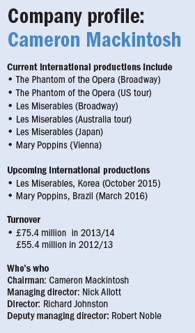 International: How Cameron Mackintosh turned musicals into a global business