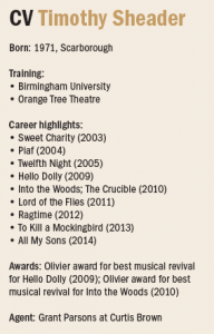 The Big Interview: Timothy Sheader