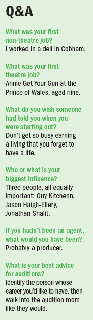 Stuart Piper: ‘Being an agent is like a game of poker’