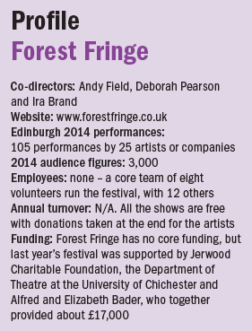 Forest Fringe: Challenging the fringe status quo