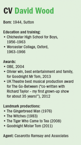 David Wood: ‘It worries me that fewer schools take kids to theatre now’