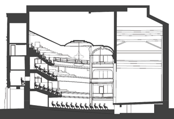 Backstage: Raising the standards at York Theatre Royal