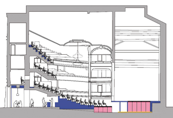 Backstage: Raising the standards at York Theatre Royal