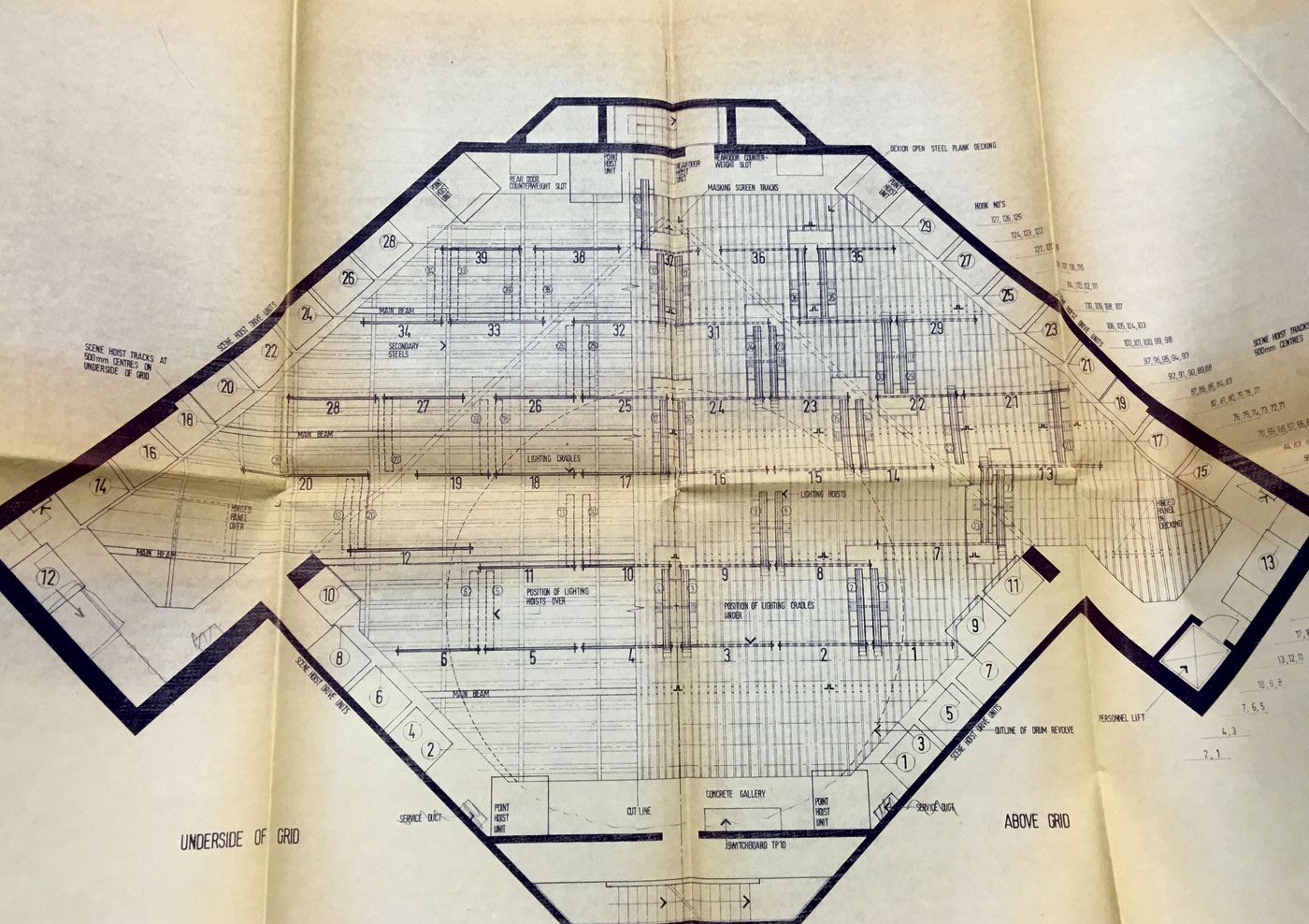 Backstage: How the National reinvented theatre